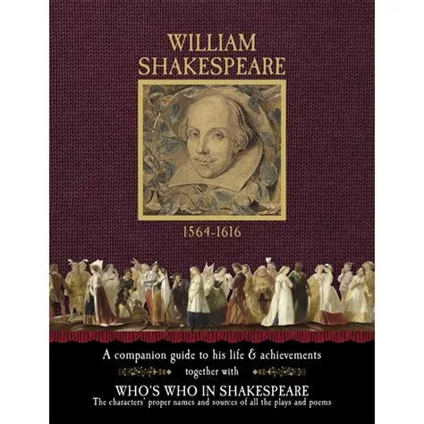 William Shakespeare - A Complete Guide to His Life & Achievements ...